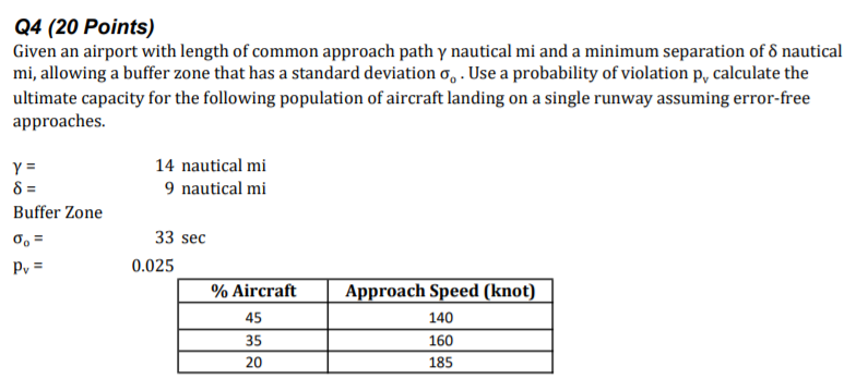 Q4 (20 Points) Given an airport with length of common | Chegg.com