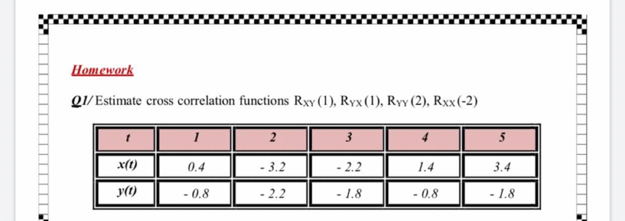 Solved Homework Q1/Estimate cross correlation functions Rxy | Chegg.com