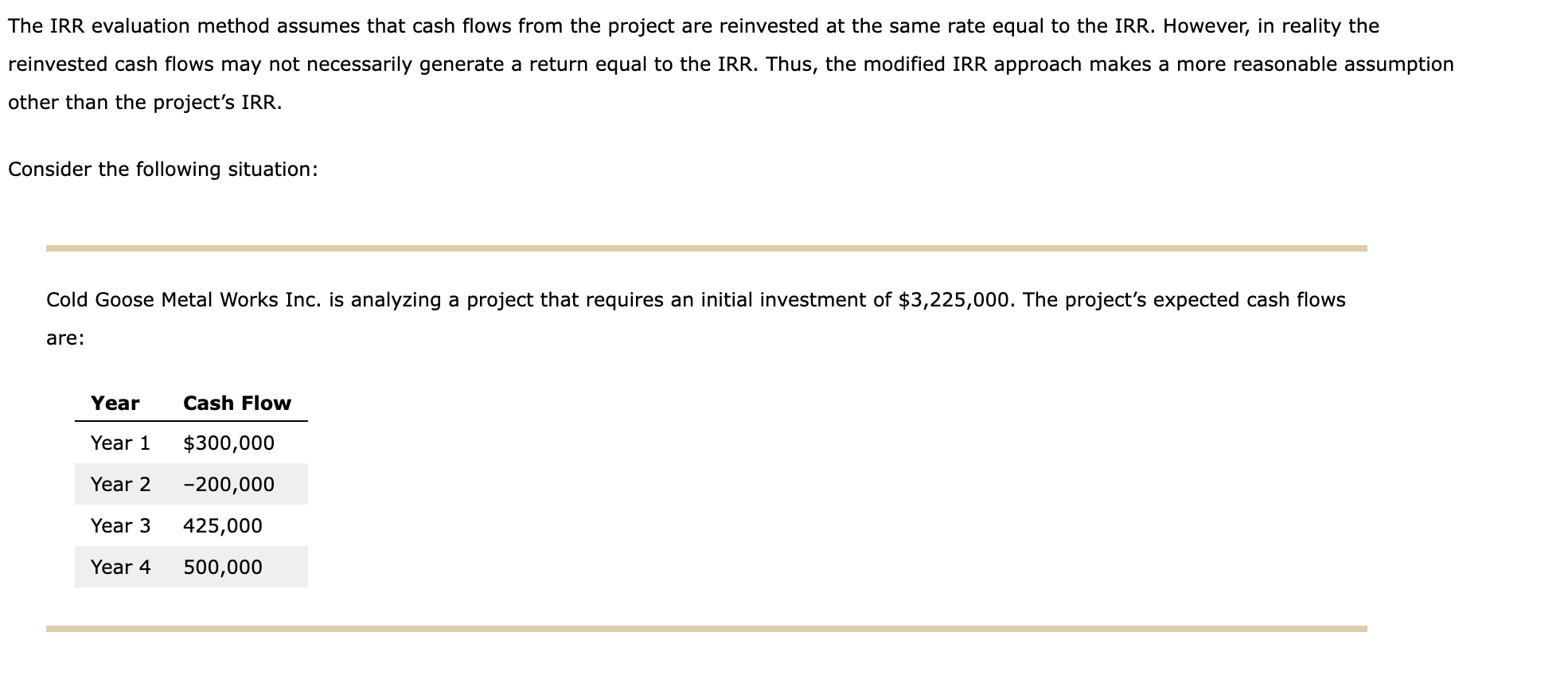Solved The IRR evaluation method assumes that cash flows | Chegg.com