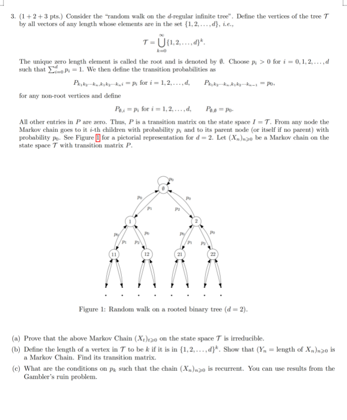 Solved ( 1+2+3 ﻿pts.) ﻿Consider the "random walk on the | Chegg.com