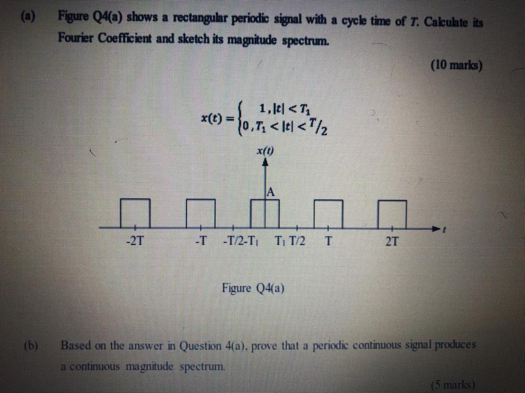 Solved Figure Q4(a) shows a rectangular periodic signal with | Chegg.com