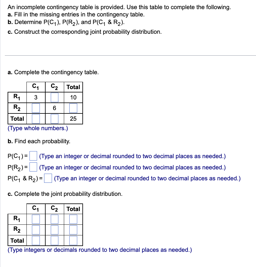 Solved An incomplete contingency table is provided. Use this | Chegg.com Solved An incomplete contingency table is provided. Use this | Chegg.com
