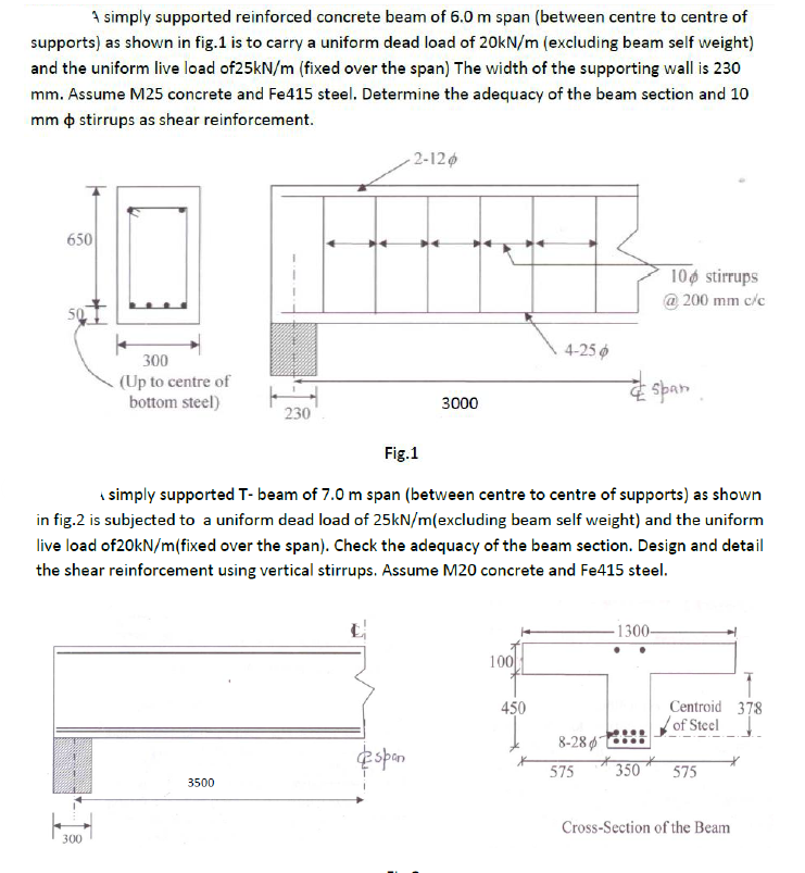 Solved 1 simply supported reinforced concrete beam of 6.0 m | Chegg.com