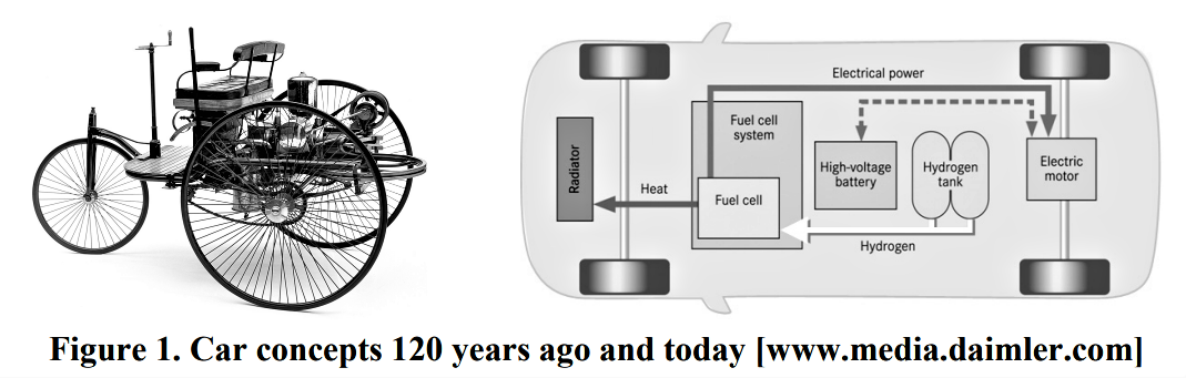 Solved MECHATRONICS ENGINEERING TASK I ALSO UPLOAD PHOTOS OF | Chegg.com