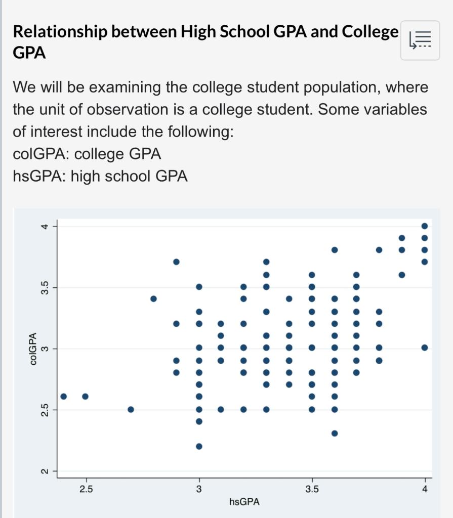 Solved 1.Does the scatter plot show a positive, negative, or | Chegg.com
