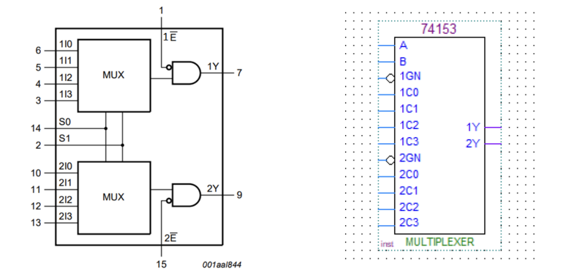 Solved The multiplexer chip chosen for this design will be | Chegg.com