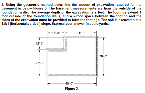 Solved 2. Using the geometric method determine the amount of | Chegg.com