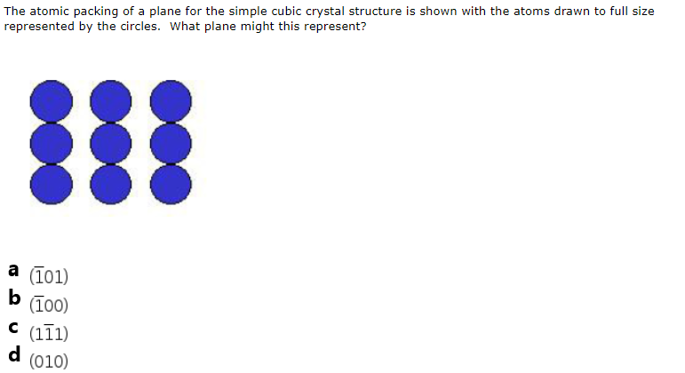 Solved The atomic packing of a plane for the simple cubic | Chegg.com
