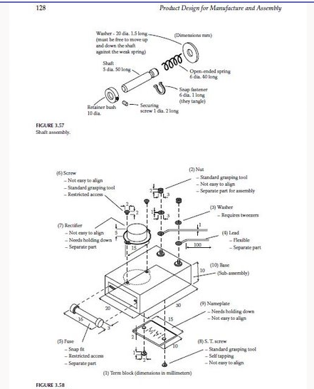 Pick your DFA case study from the file, link | Chegg.com