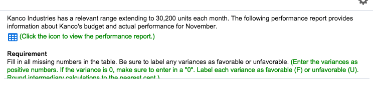 Solved Kanco Industries has a relevant range extending to | Chegg.com