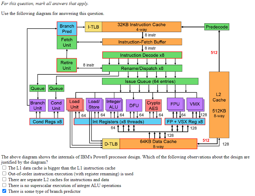 Solved For this question, mark all answers that apply. Use | Chegg.com