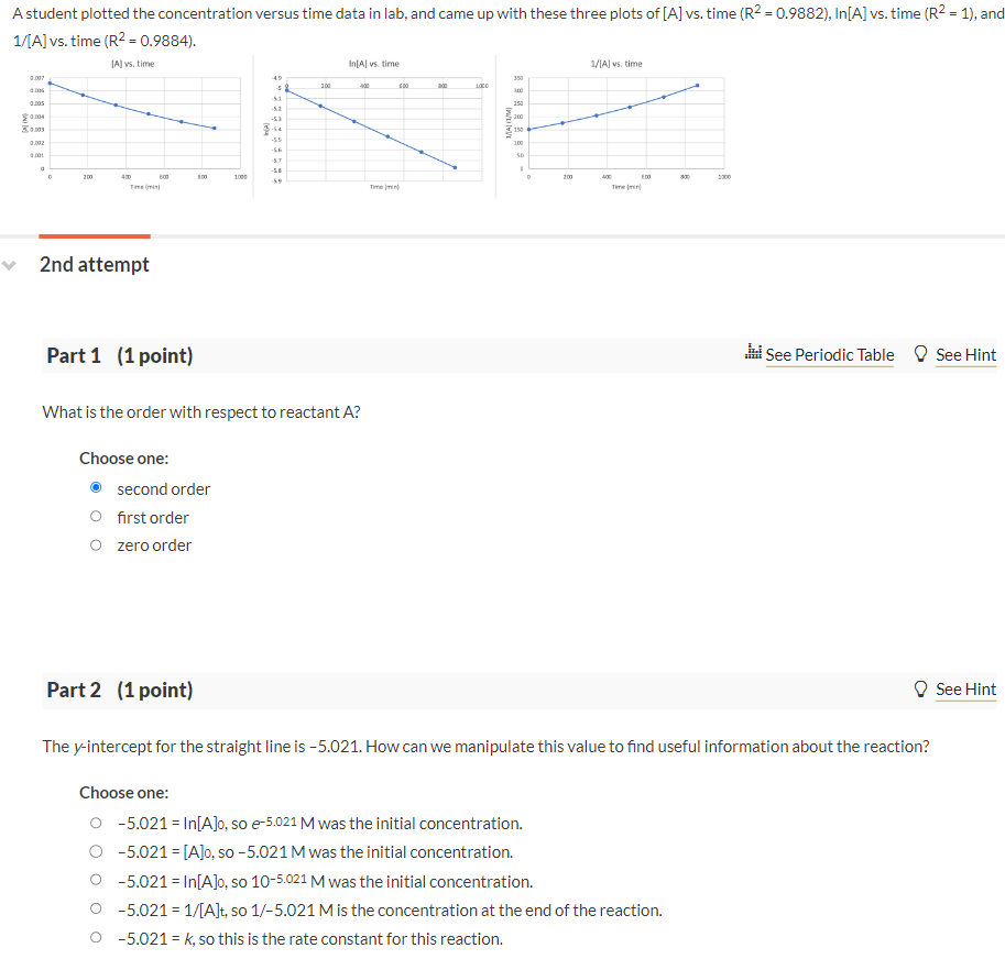 Solved A student plotted the concentration versus time data | Chegg.com