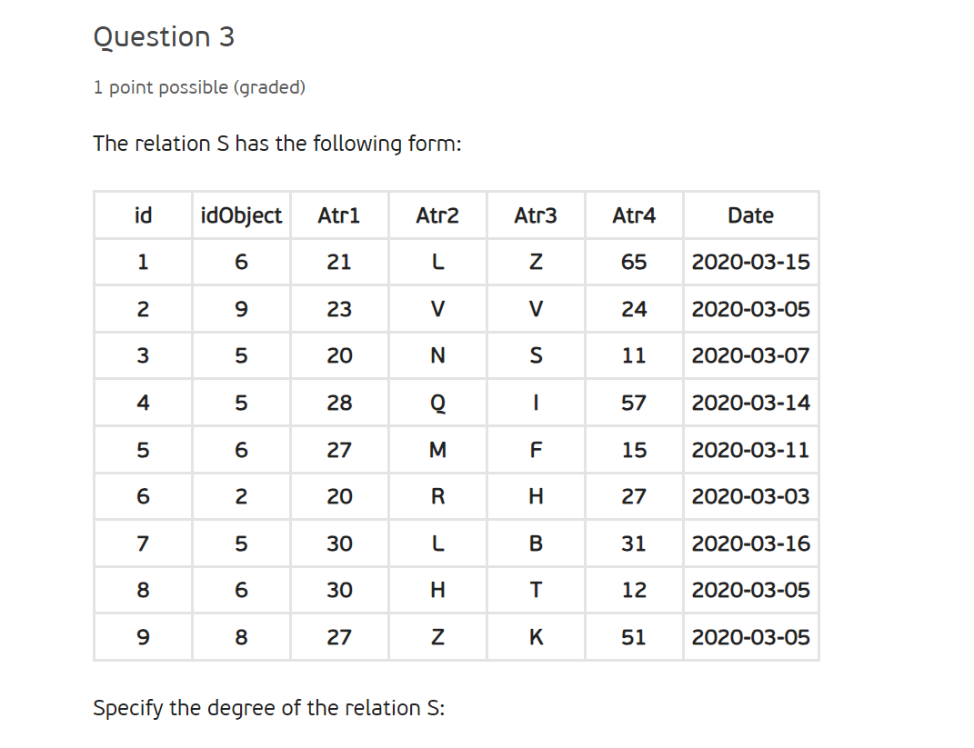 Solved The following set of rows is set: What is the minimum | Chegg.com