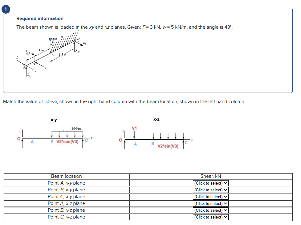 Solved Required information The beam shown is loaded in the | Chegg.com