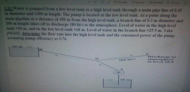Solved 1. Water is pumped from a low level tank to a high | Chegg.com