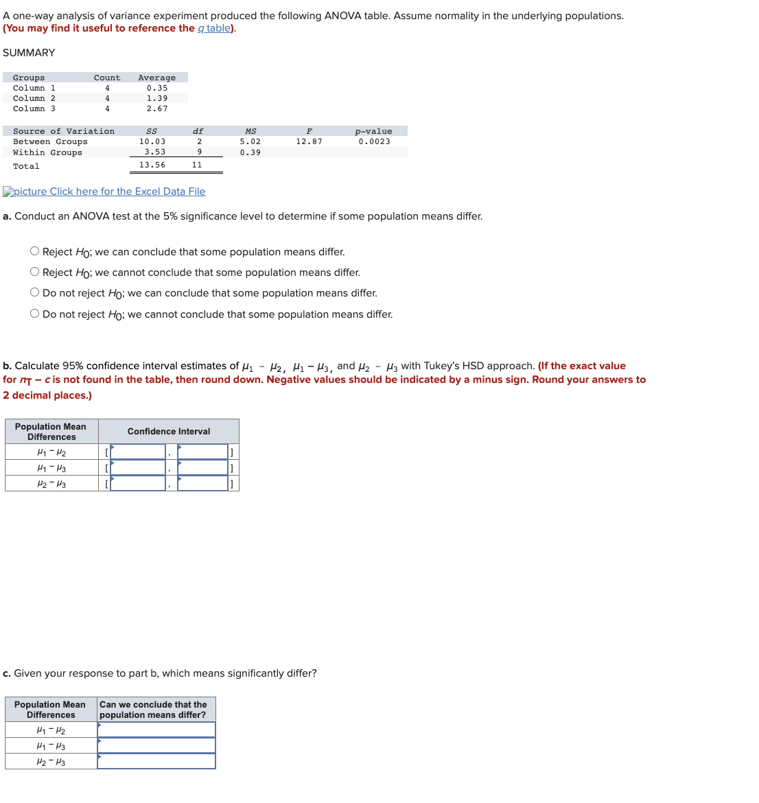 Solved The following observations were obtained when | Chegg.com
