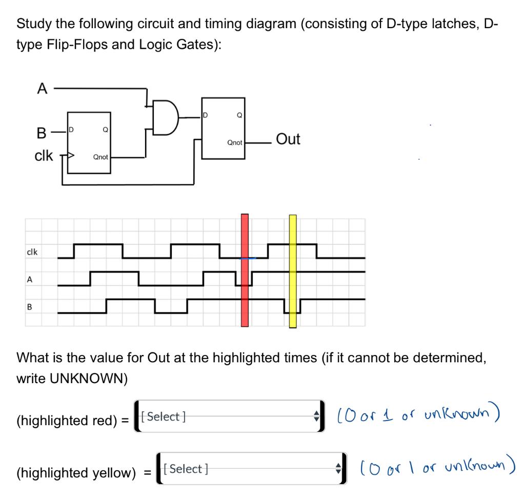 Solved How to analyse the diagram and get the answer of this | Chegg.com