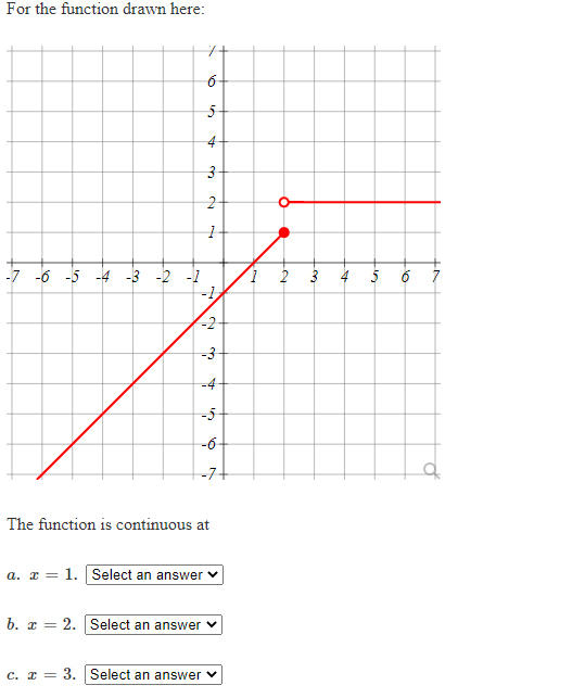 Solved For the function drawn here: The function is | Chegg.com