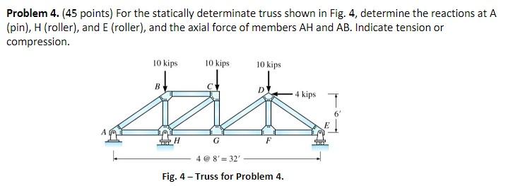 Solved Problem 4. (45 points) For the statically determinate | Chegg.com