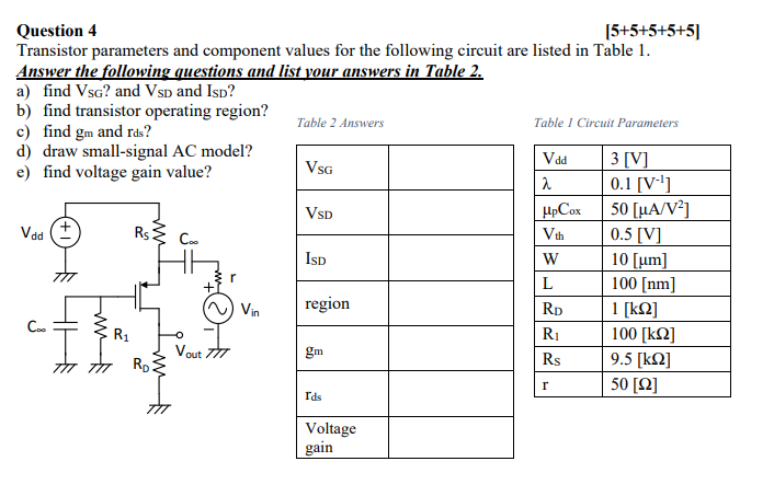 Solved Transistor parameters and component values for the | Chegg.com