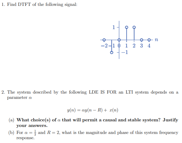 Solved 1. Find DTFT of the following signal: O ? on -2-1 0 1 | Chegg.com