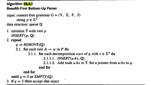 In Exercises 3 through 7, trace the actions of the | Chegg.com