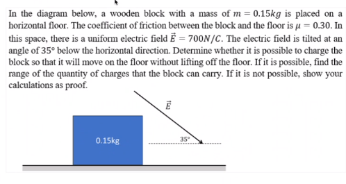 Solved In the diagram below, a wooden block with a mass of | Chegg.com