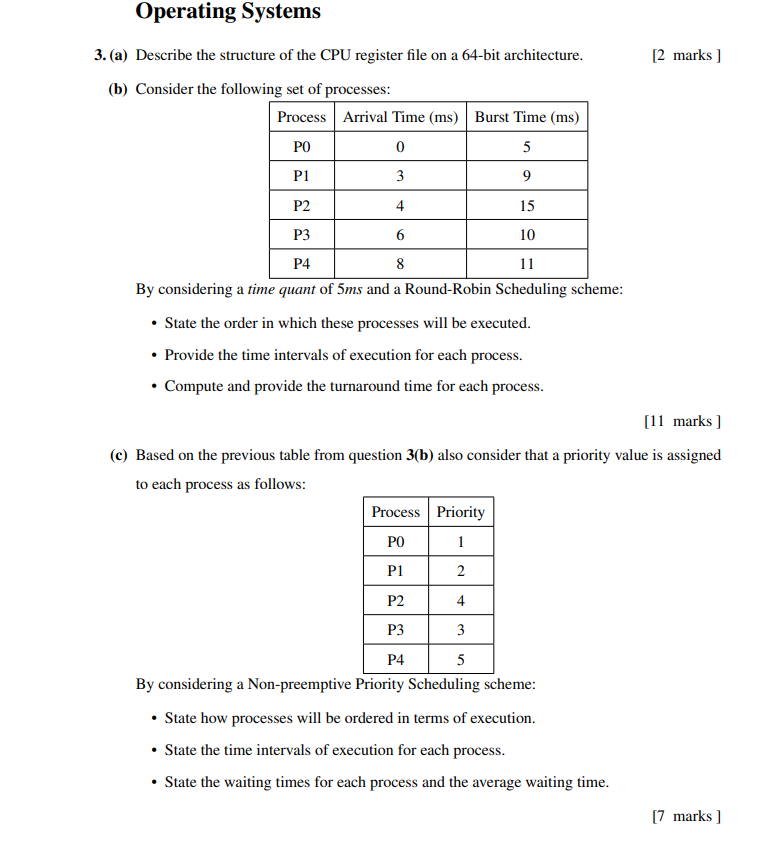 Solved Operating Systems [2 marks] 3. (a) Describe the | Chegg.com