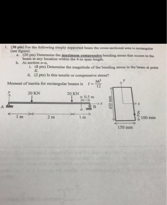 Solved For the following simply supported beam the | Chegg.com