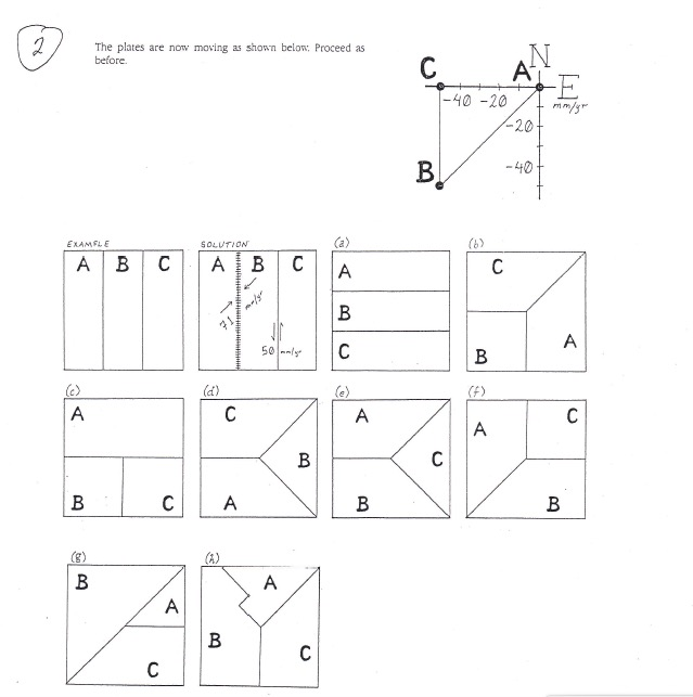 Solved A piece of paper lithosphere has been cut into three | Chegg.com