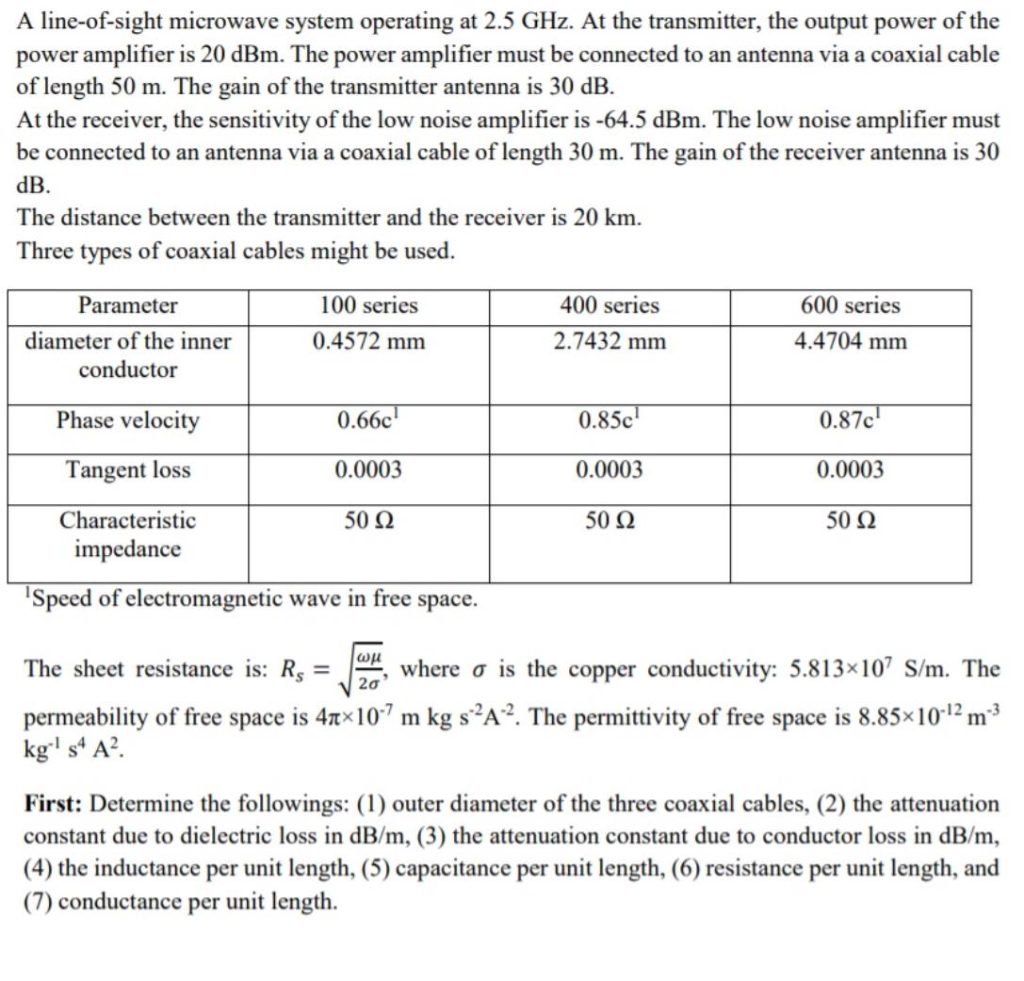 A line-of-sight microwave system operating at 2.5 | Chegg.com