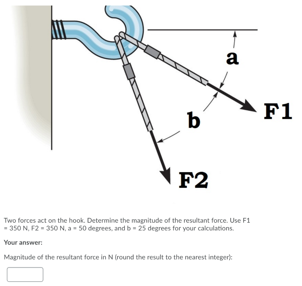 Solved F1 F2 Two Forces Act On The Hook Determine The