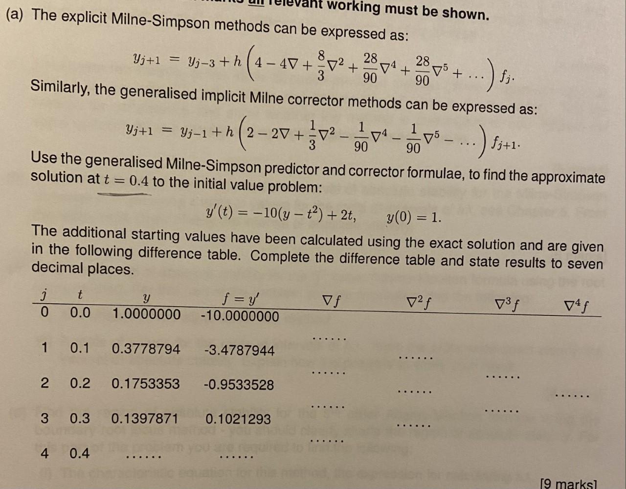 Solved (a) The explicit Milne-Simpson methods can be | Chegg.com