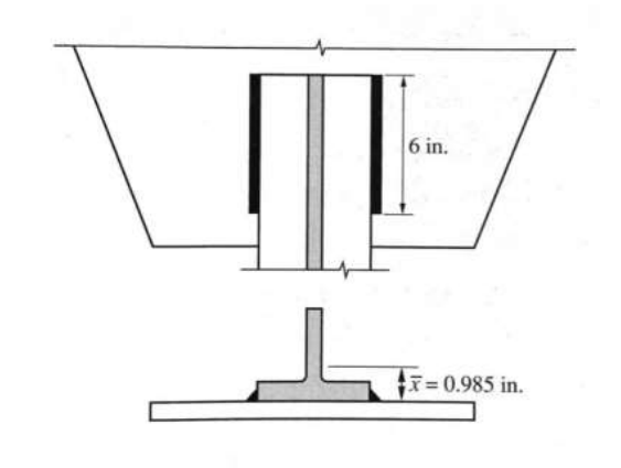 Solved Determine the gross area Ag and net area An for the | Chegg.com
