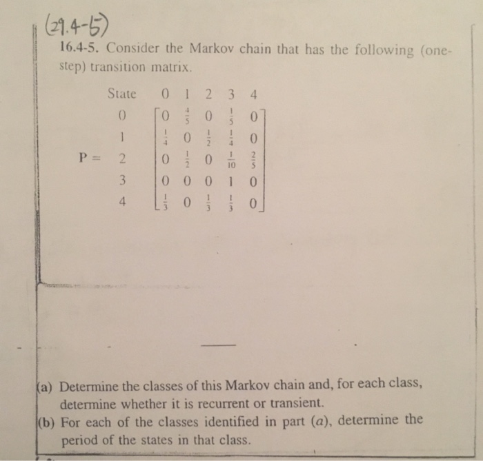Solved Consider the Markov chain that has the following | Chegg.com