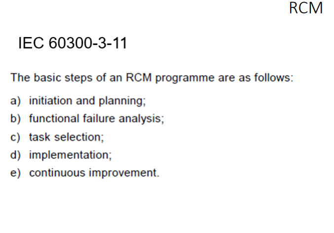 Solved The basic steps of an RCM programme are as follows: | Chegg.com