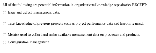 Solved All of the following are potential information in | Chegg.com