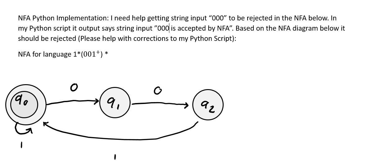 Solved NFA Python Implementation: I need help getting string | Chegg.com