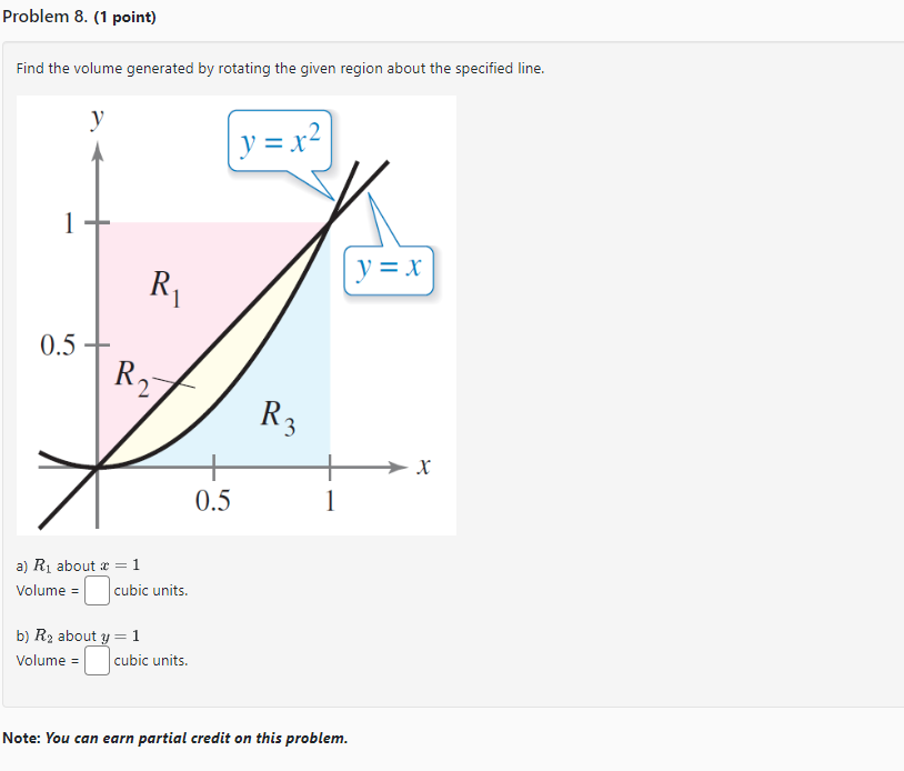 Solved Find the volume generated by rotating the given | Chegg.com
