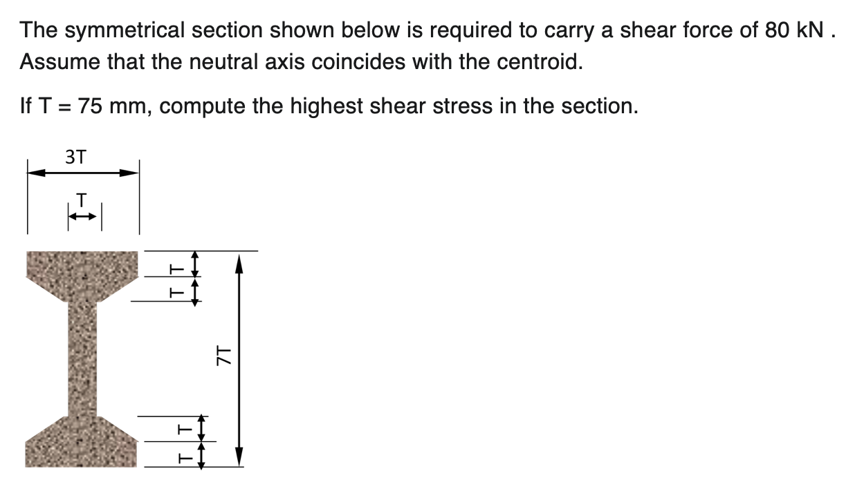 Solved The symmetrical section shown below is required to | Chegg.com