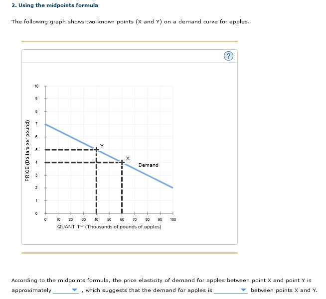 Solved 2. Using the midpoints formula The following graph | Chegg.com
