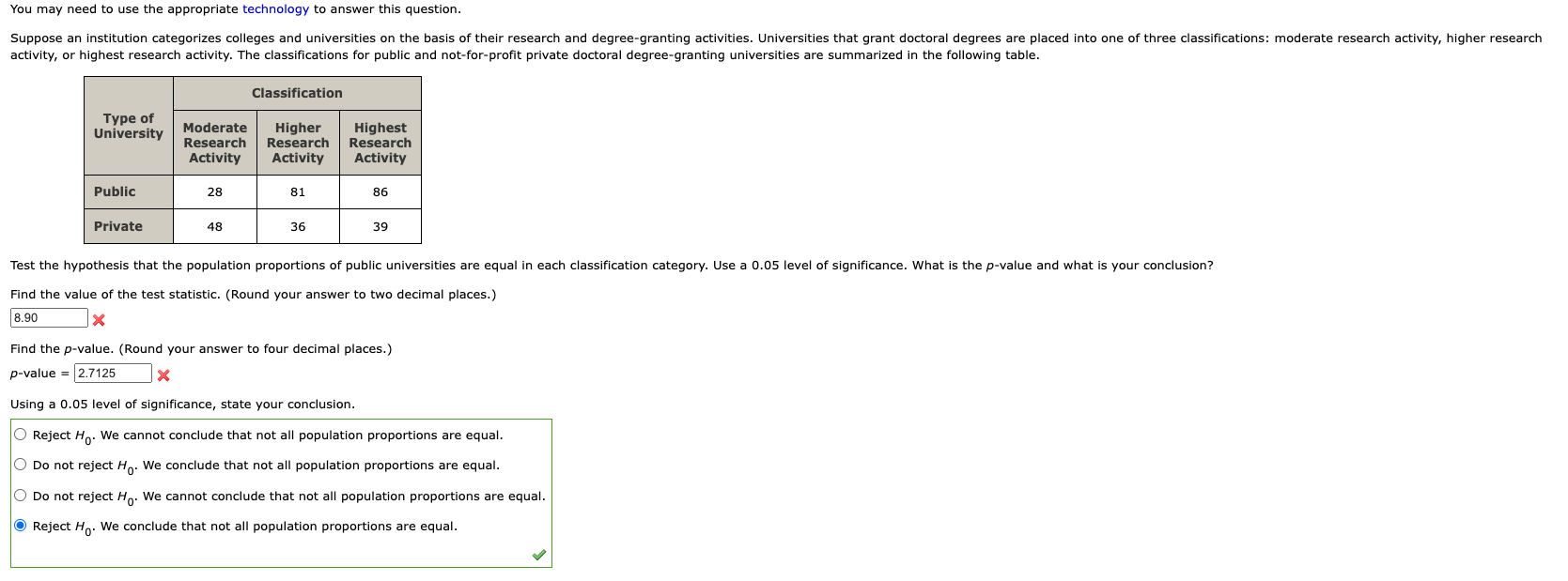 Solved Reject H0. We cannot conclude that not all population | Chegg.com