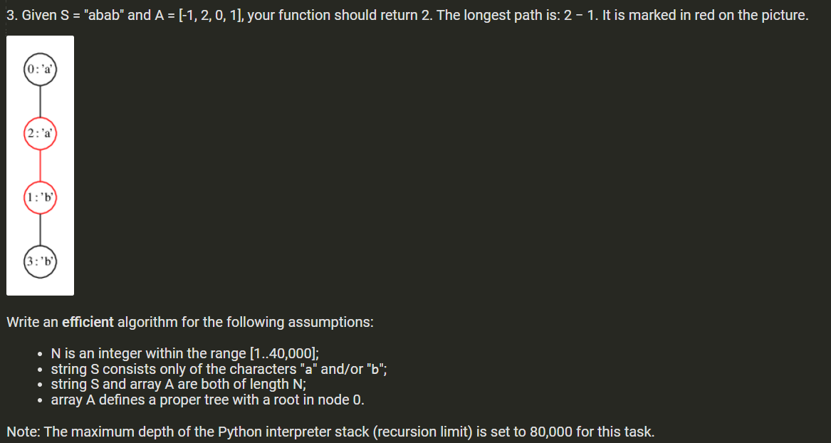 You are given a tree consisting of N nodes, numbered | Chegg.com