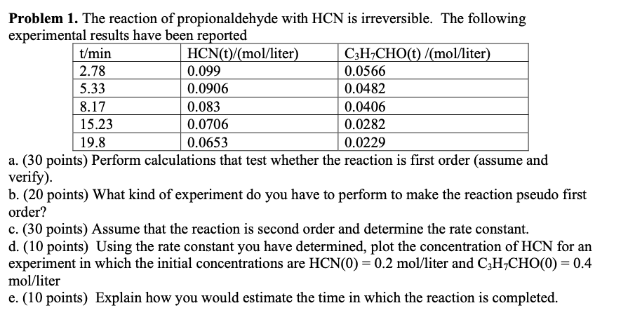 Solved Problem 1. The reaction of propionaldehyde with HCN | Chegg.com
