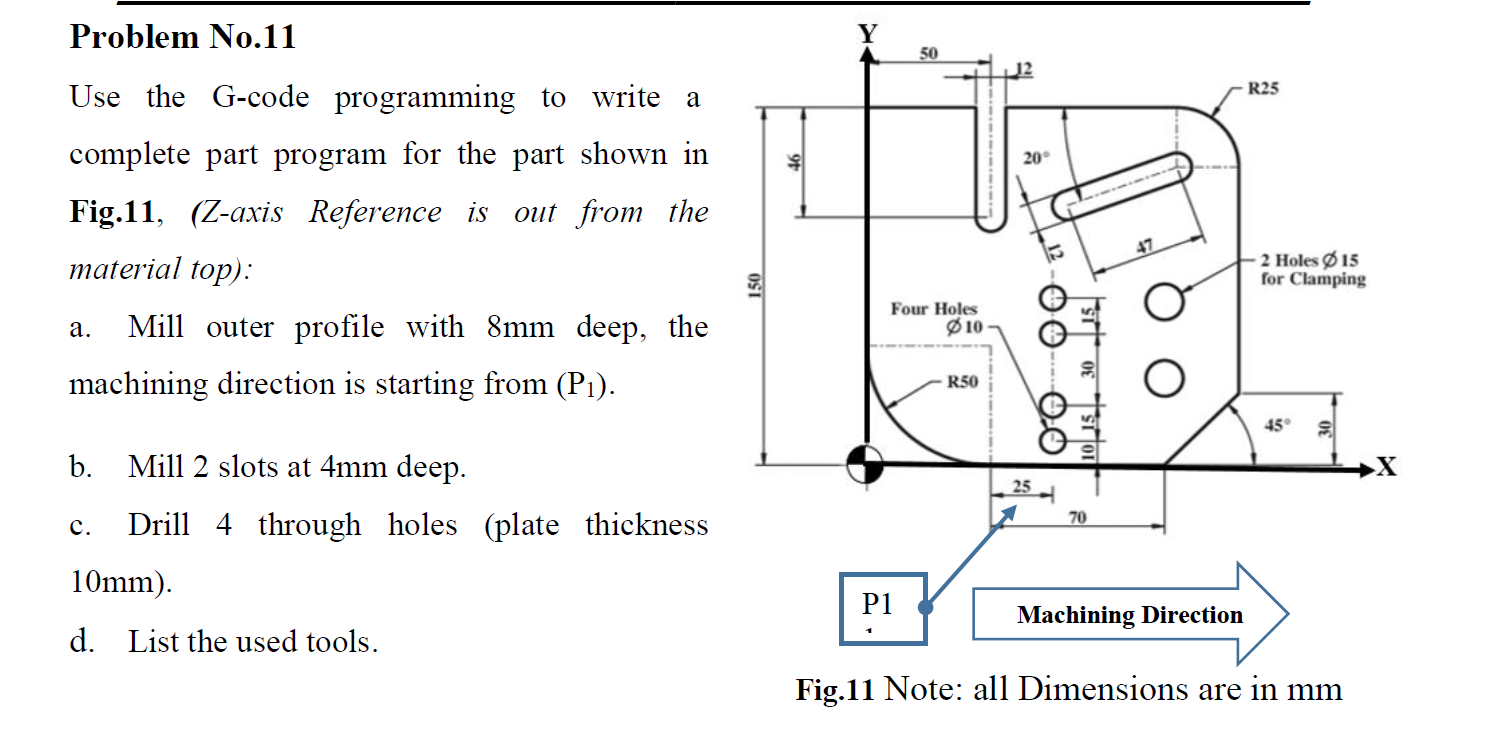 Solved Problem No.11 Y 50 R25 Use the G-code programming to | Chegg.com