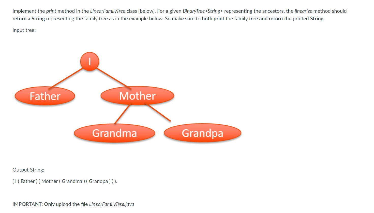 Solved Implement the print method in the LinearFamilyTree | Chegg.com