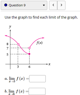 Solved Use the graph to find each limit of the | Chegg.com