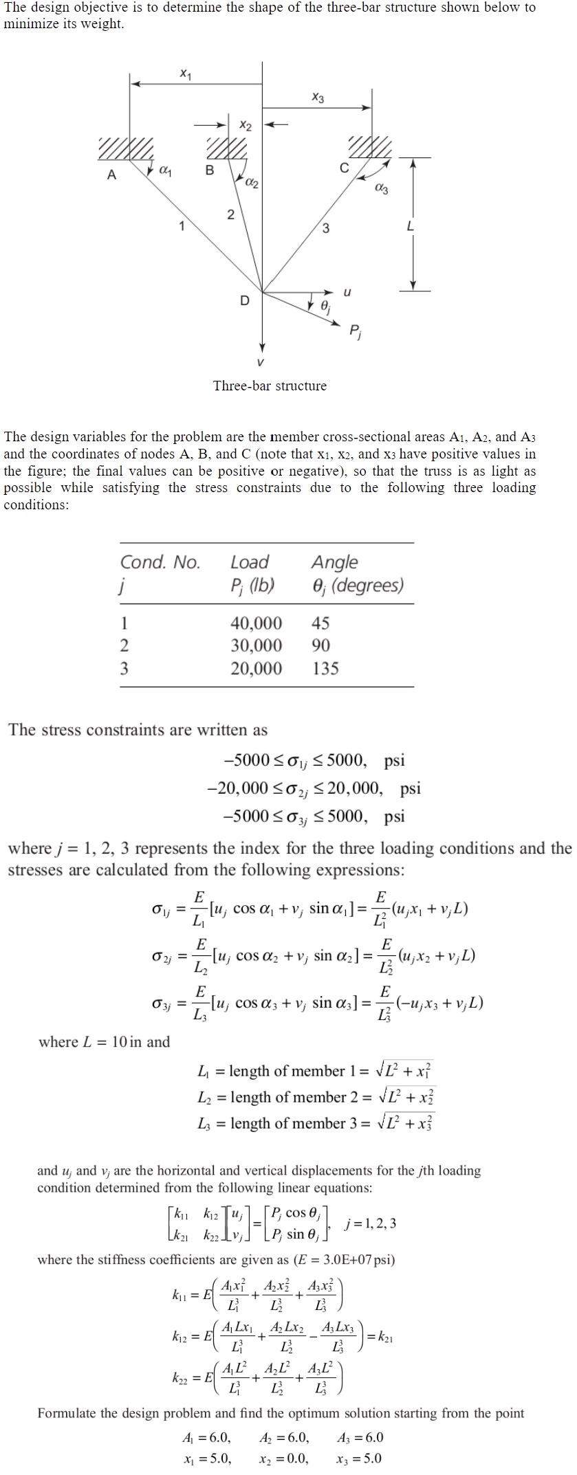 Solved The design objective is to determine the shape of the | Chegg.com