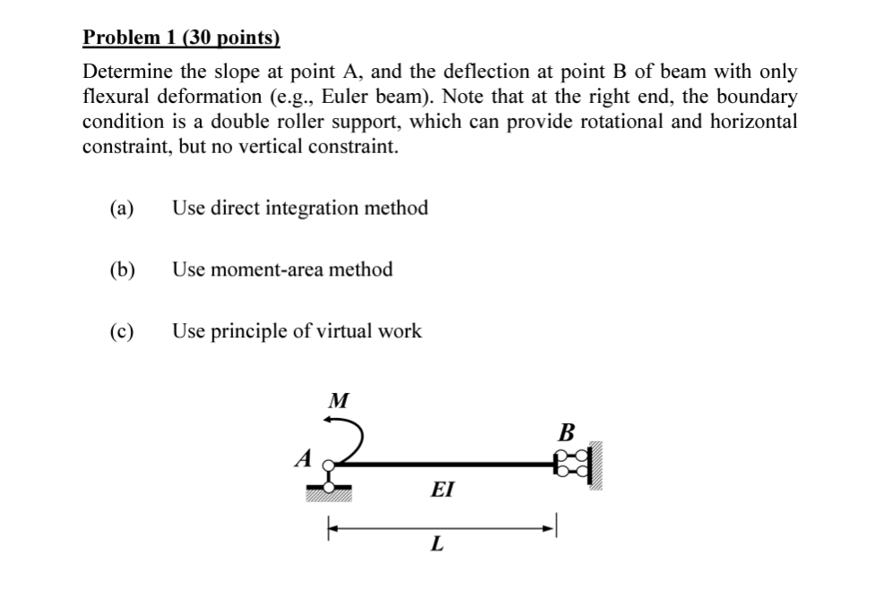 Solved Pls only answer if you are 100% sure! (with | Chegg.com