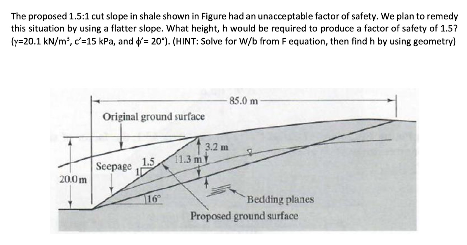 Solved The proposed 1.5:1 cut slope in shale shown in Figure | Chegg.com